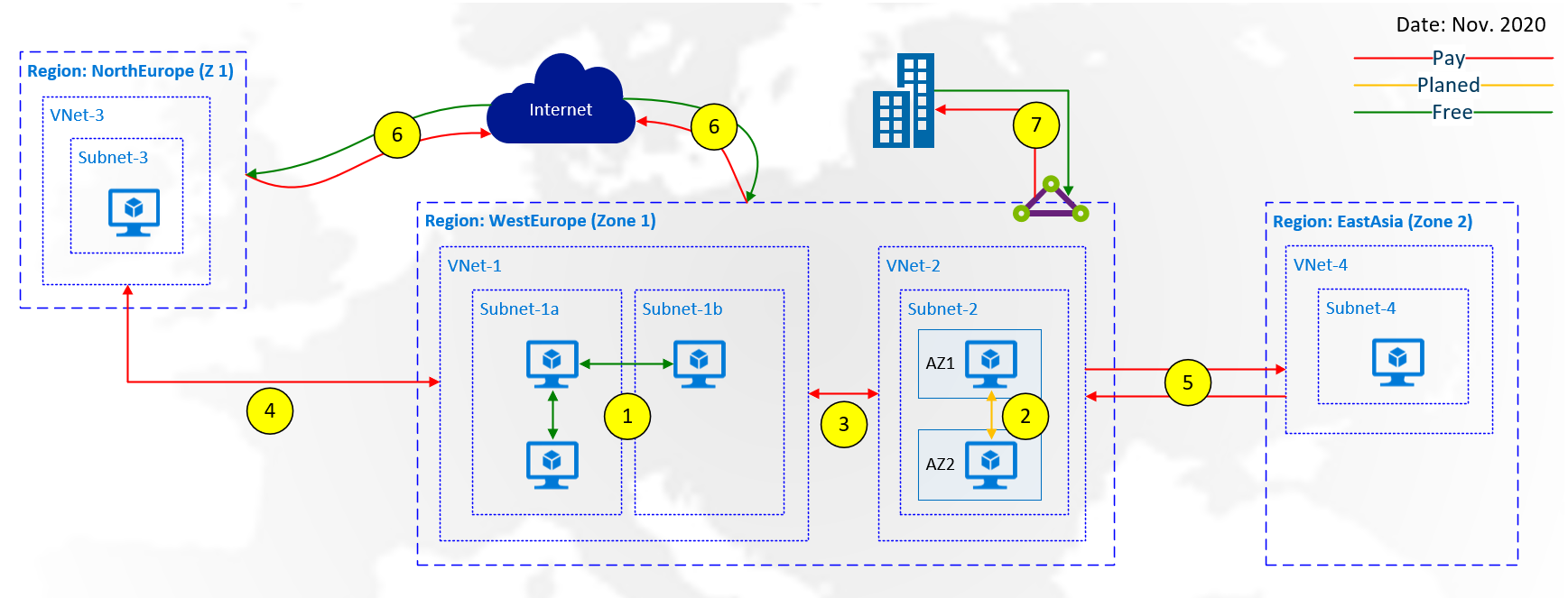 Azure Data Transfer Costs – Azure Talk