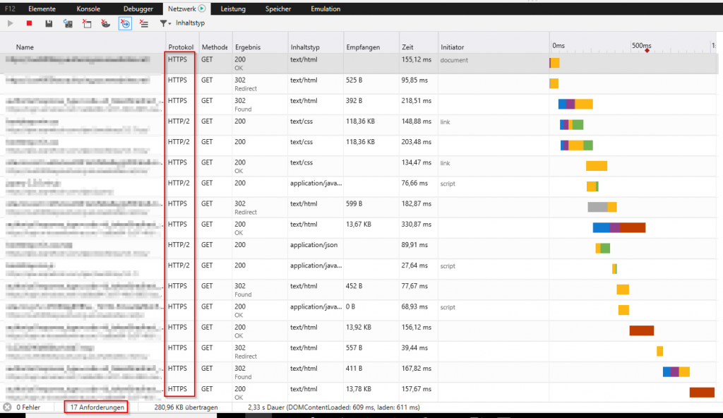 HTTP2 with Azure App Services – Azure Talk