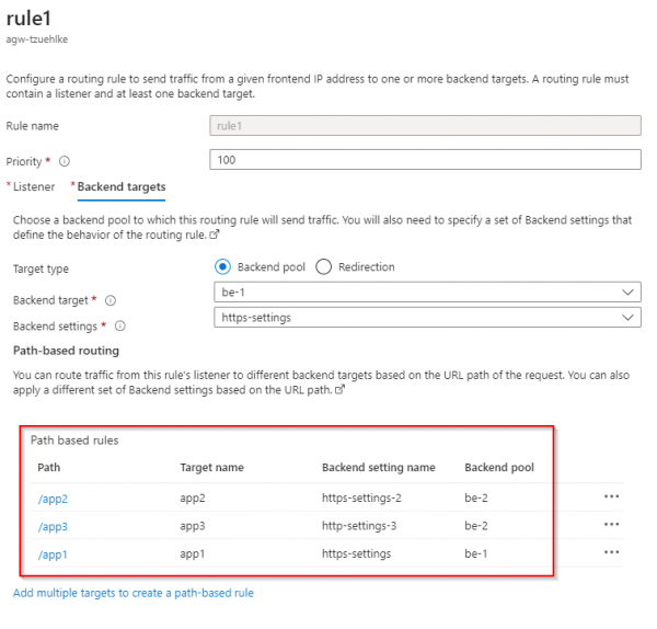 Path Bases Routing With Azure Application Gateway To App Services With Virtual Path Azure Talk